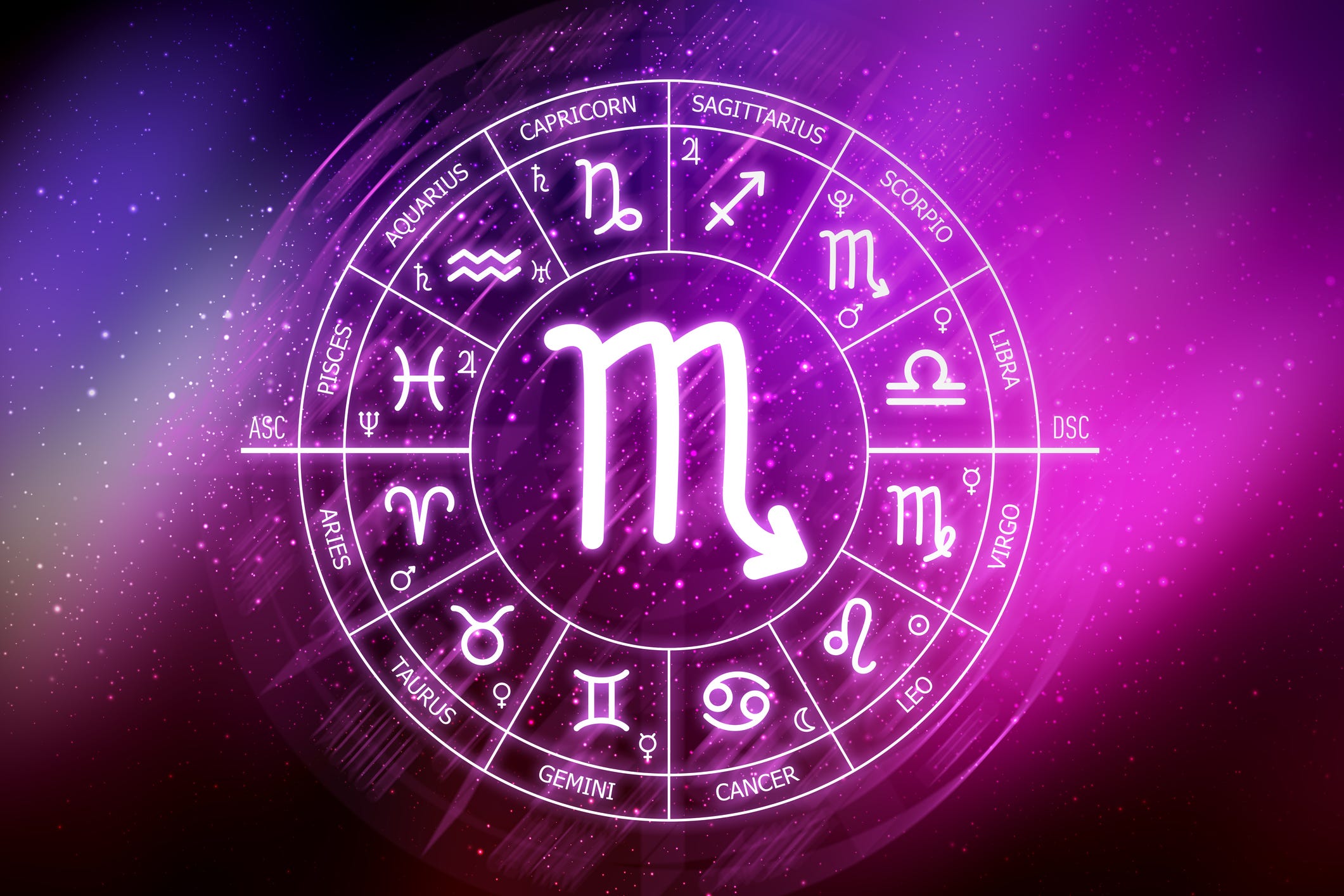 Hannibal lecter zodiac sign 60 photos - Astrologytoyou.com